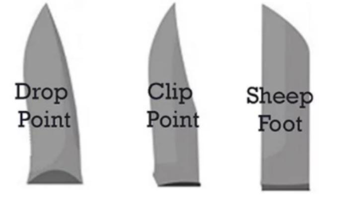 Sheepsfoot Blade: The Ultimate Guide to Its Design, History, and Uses ...